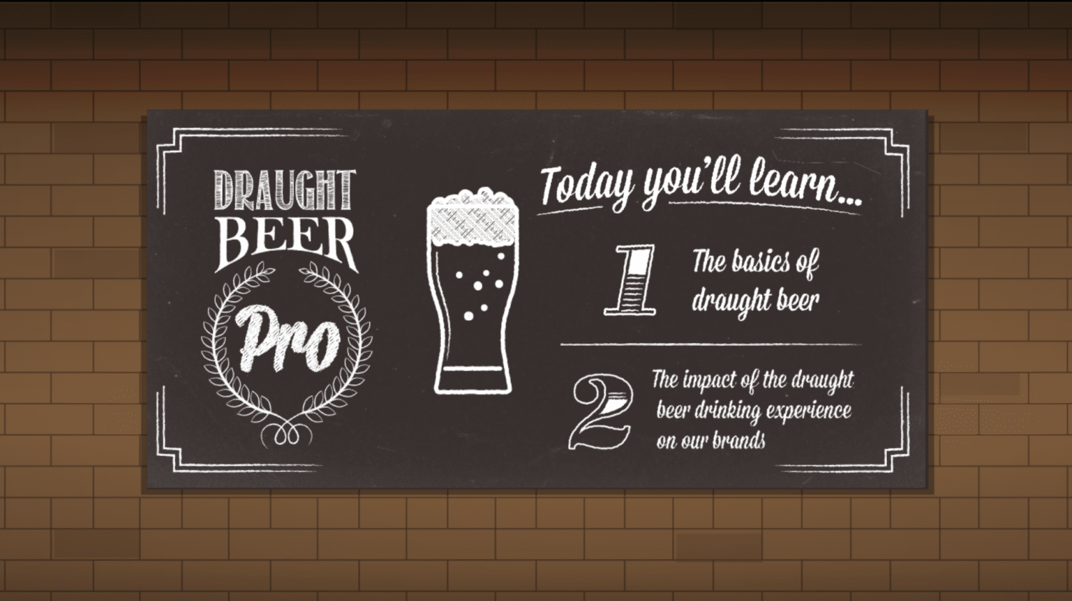 How to Create Well-Designed Interactive eLearning | ELM Learning