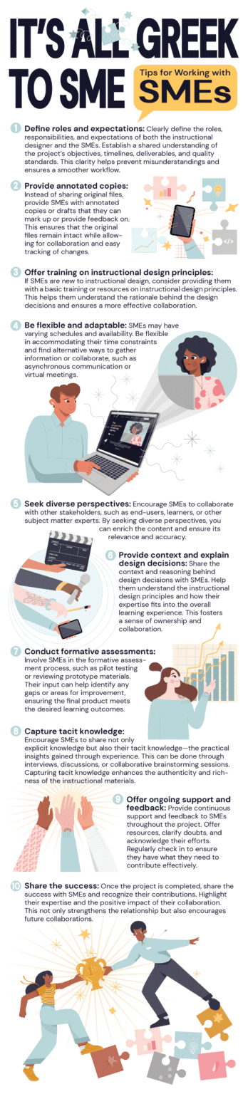 Working with a Subject Matter Expert for Training Programs