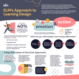 ELM Learning's Unique Approach to Learning Design